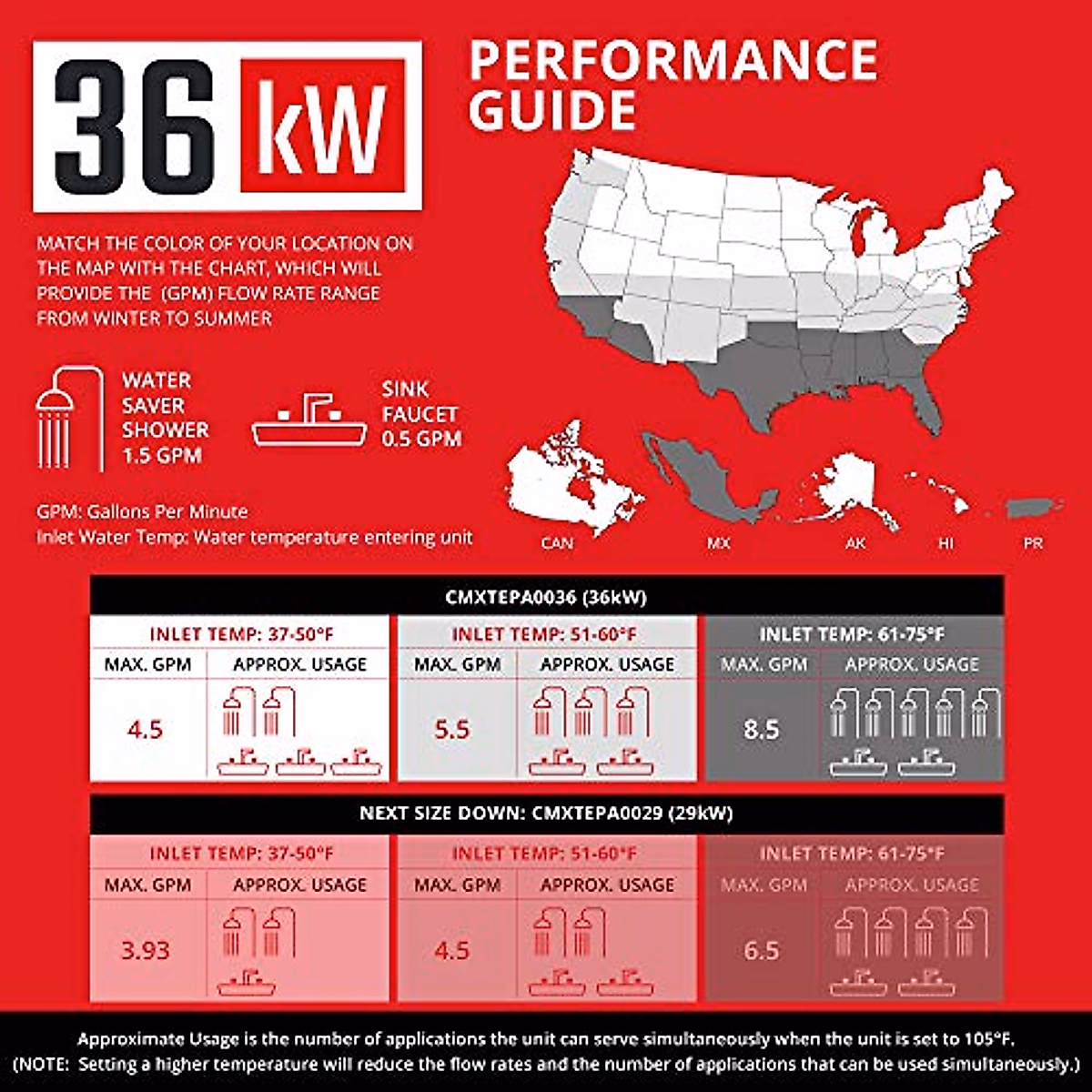 Craftsman CMXTEPA0036 36kW 240-Volt 7.3 GPM Electric Tankless Water Heater, Red