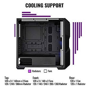 Cooler Master MasterBox TD500 Mesh Airflow ATX Mid-Tower with Polygonal Mesh Front Panel, Crystalline Tempered Glass, E-ATX up to 10.5", Three 120mm ARGB Lighting Fans