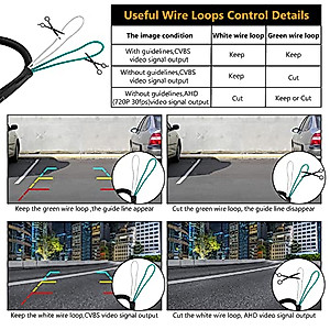 NATIKA Backup Camera for 2007-2018 Jeep Wrangler JK: No Distorted Affect Starlight Night Vision CVBS | AHD Waterproof HD Spare Tire Mount Backup Reverse Rear View Camera for Jeep Wrangler JK 2007-2018