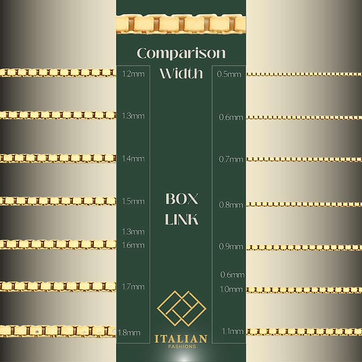 ITALIAN FASHIONS REAL Solid 10K Yellow or White Gold 0.50mm - 1.3mm Diamond-Cut Square Mirror Box Veneziana Chain Necklace with Lobster Claw Clasp | Multiple Lengths Available | Men Women | MADE IN ITALY (10K Solid Yellow Gold 0.7mm, 24.0 Inches)