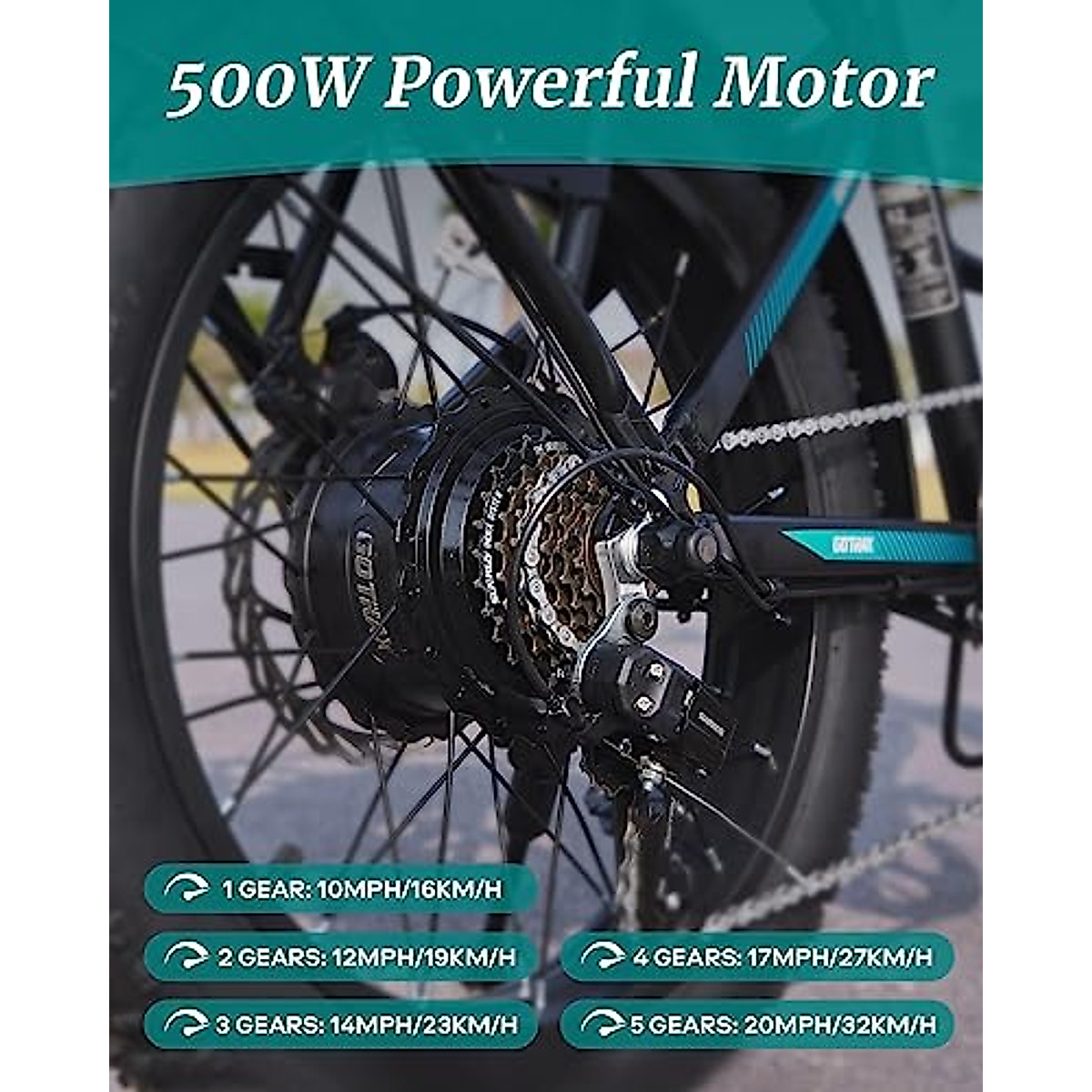 Gotrax R2 20" Folding Electric Bike with 55 Miles (Pedal-assist1) by 48V Battery, 20Mph Power by 500W, LCD Display and 5 Pedal-Assist Levels, 7-Speed & Front Shock Absorber for Off-Road Bicycle White