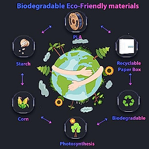 Comgrow 25PCS MK8 Ender 3 V2 Nozzles 0.4MM and Comgrow PLA 3D Printer Filament Black