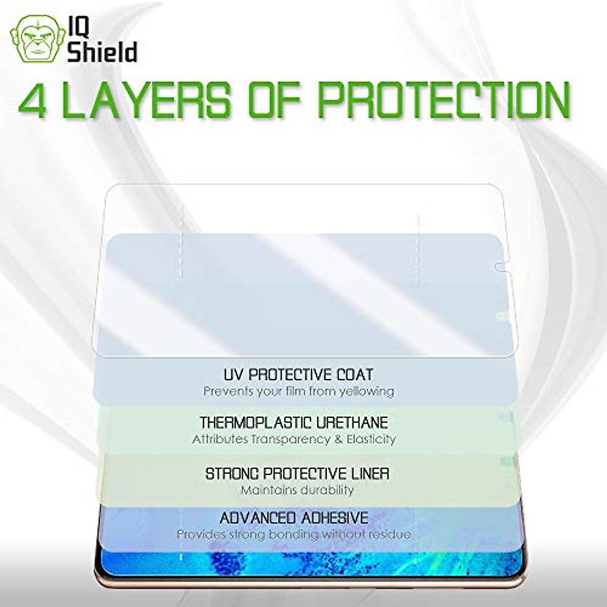 IQShield Screen Protector Compatible with Samsung Galaxy S21 (6.2 inch)(3-Pack)(Case Friendly)[Works with Fingerprint Scanner] Anti-Bubble Clear Film