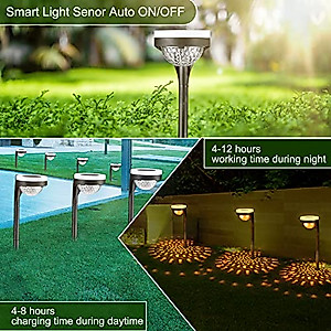 HiSolar Solar Pathway Lights 4 Pack, Bright LED Solar Lights Outdoor Path Sidewalk Warm White IP67 Waterproof Solar Garden Lights Auto On/Off Landscape Lighting for Yard Lawn Decorative