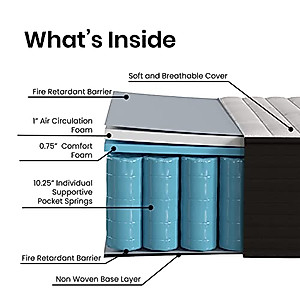 Flash Furniture Dream 12 Inch Hybrid Mattress in a Box, High Density Foam and Pocket Spring Mattress, CertiPur-US Certified Foam, Twin, White/Gray