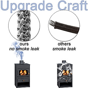 LANUCN Wood Stove Door Gasket Rope, High Temperature Seal Replacement kit for Fireplace, Oven, Pellet Stove, Central Boiler (1/4" x 98" Rope)