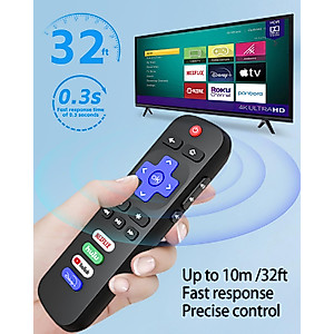 (Pack of 2) Replacement Remote Control for Roku TV,for TCL/Hisense/Sharp/Philips/Onn/Element/Insignia Roku TV,with Shortcut Buttons Netflix/YouTube/Hulu/Disney+ (NOT for Roku Stick or Box)
