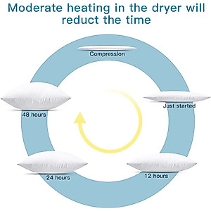 OTOSTAR Premium Outdoor Pillow Inserts 20x20 Inch Set of 4 Waterproof Throw Pillow Inserts Square Garden Patio Pillow Stuffer Form Decorative Outdoor Pillows for Couch Bed Sham Cushion Stuffer (White)