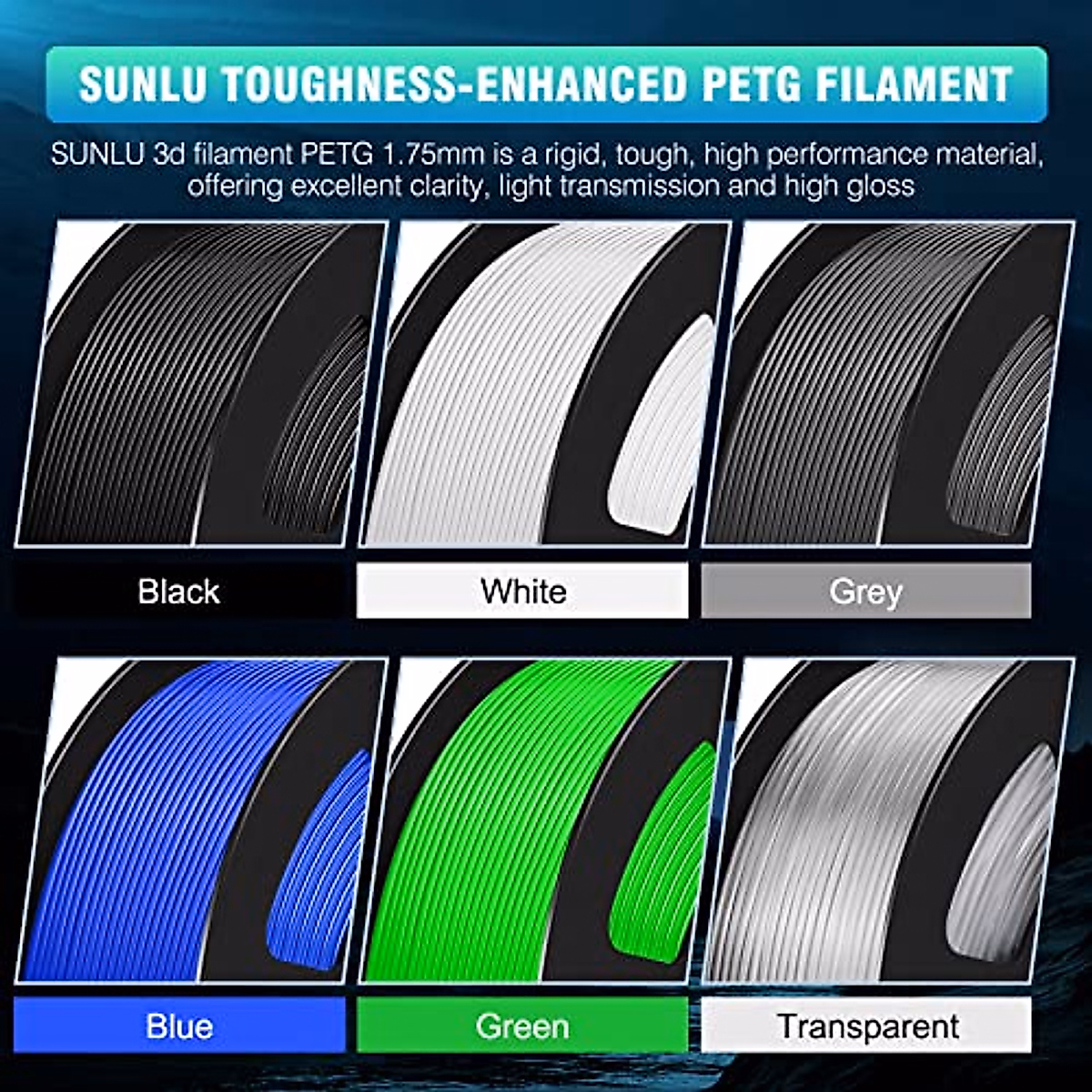 SUNLU 3D Printer Filament, Toughness PETG Filaments for 3D Printing, Neatly Wound Filament, High Strength, Better Flow of SUNLU No Clogging Premium PETG Filament 1.75 +/- 0.02 mm, 1KG Spool, Black