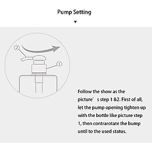 Pump Bottle, Refillable Plastic Empty Lotion Soap Dispenser Liquid Container for Bathroom Shampoo and Body Wash, 22oz/650ml Clear 2 Pack