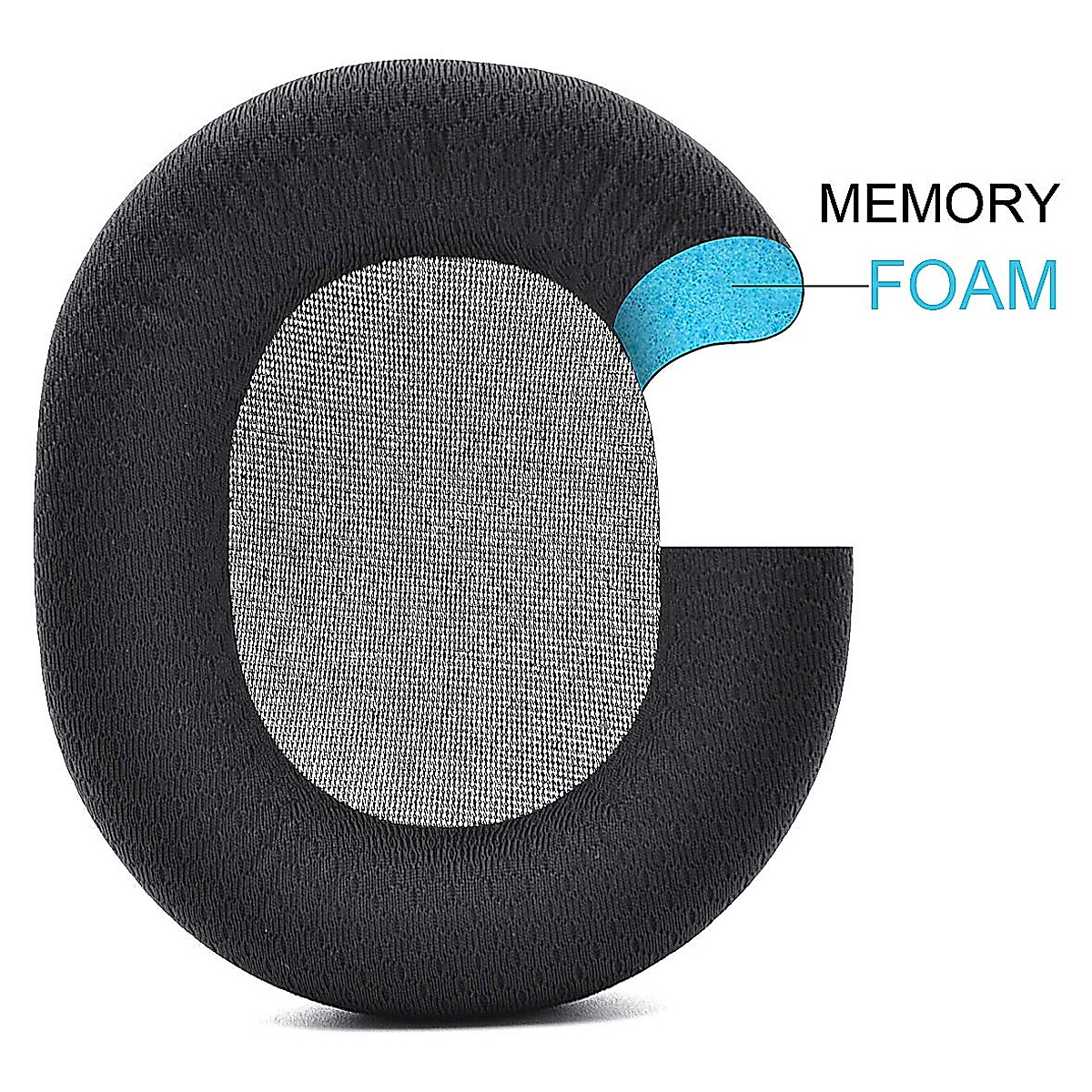 Arctis 3/5 / 7/9 Replacement Black Fabric Ear Pads Cushion Compatible with SteelSeries Arctis 3 / Arctis 5 / Arctis 7 Arctis 9 / Arctis 1 / Arctis pro Lossless Wireless Gaming Headset Headphone