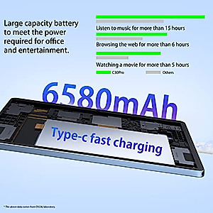 OSCAL 2023 Latest Android 12 Tablet, 10.1 Inch Tablets with 64GB ROM 1TB Expand, 25W/6580mAh Fast Charging, 1280x800 IPS HD Touch Screen, 2+5MP Dual Camera, WiFi, Bluetooth, Grey