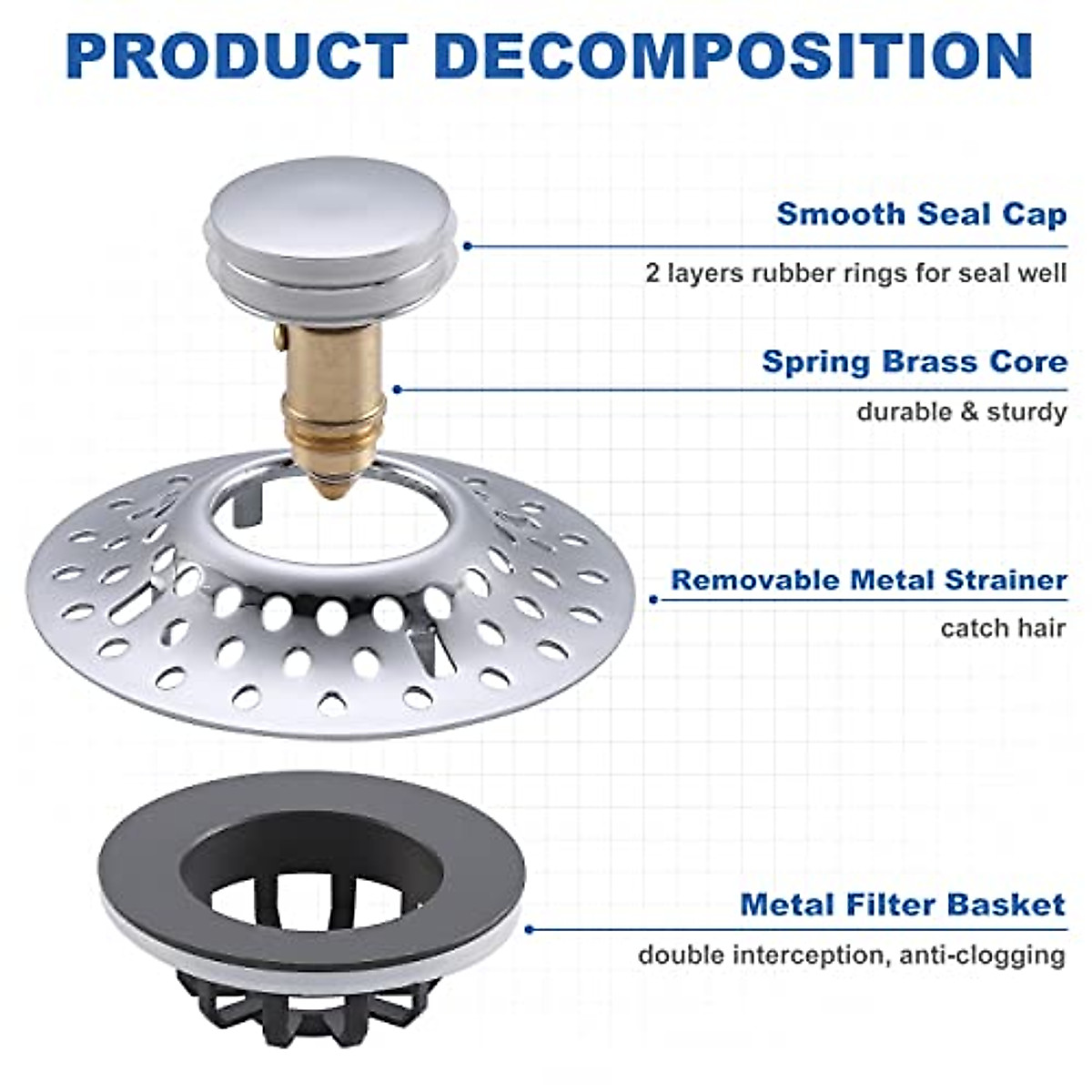 Upgraded Tub Stopper with Hair Catcher - 2 in 1 Pop Up Bathtub Stopper, Brass Tub Drain Stopper with Anti-Clogging Strainer, Tub Drain Plug with Metal Hair Trap, Only Fit for 1.65-2 Inch, Chrome