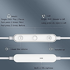 eMorevalue 538EM Wired In Ear Earbuds Noise Cancelling Headphones with 3.5mm Jack - A-White