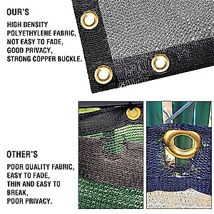 E&K Sunrise 6' x 20' Privacy Fence Screen with Grommets, Outdoor Windscreen Fence Covering Privacy Screen UV Blockage for Backyard Garden Patio, Zip Ties Included (Gray)