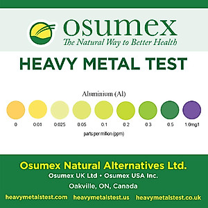 Osumex HMT Aluminum Kit