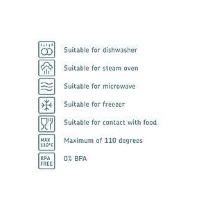 Mepal Cirqula 34oz/1,000ml Circular Rectangular Multi Food Storage & Serving Container with Transparent Lids | Perfect for Food Prep | Microwave & Dishwasher Safe | Vivid Blue | Made in Holland