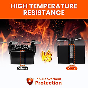 Miaton Heat Powered Wood Stove Fan and Mr Buddy Heater Fan (Included Bracket), Non Electric Fireplace Fan Eco fan Thermal Fan Thermoelectric Fan