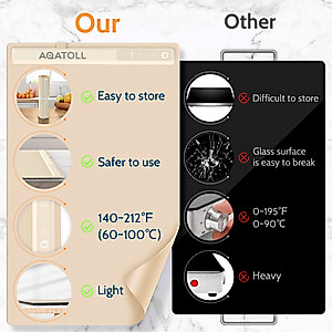 Electric Food Warming Mat, Silicone Heating Tray with Adjustable Temperature, Rollable & Portable Food Warmer for Parties, Buffets, Family Gatherings.