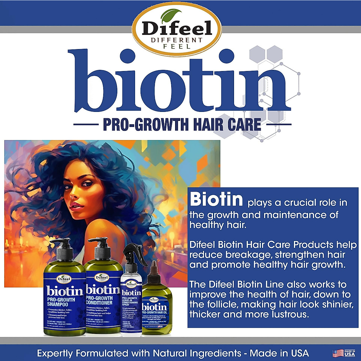 Difeel Biotin Regimen for Hair Growth - 4-Step Shampoo, Condition and Treatment System (4-PC SET)
