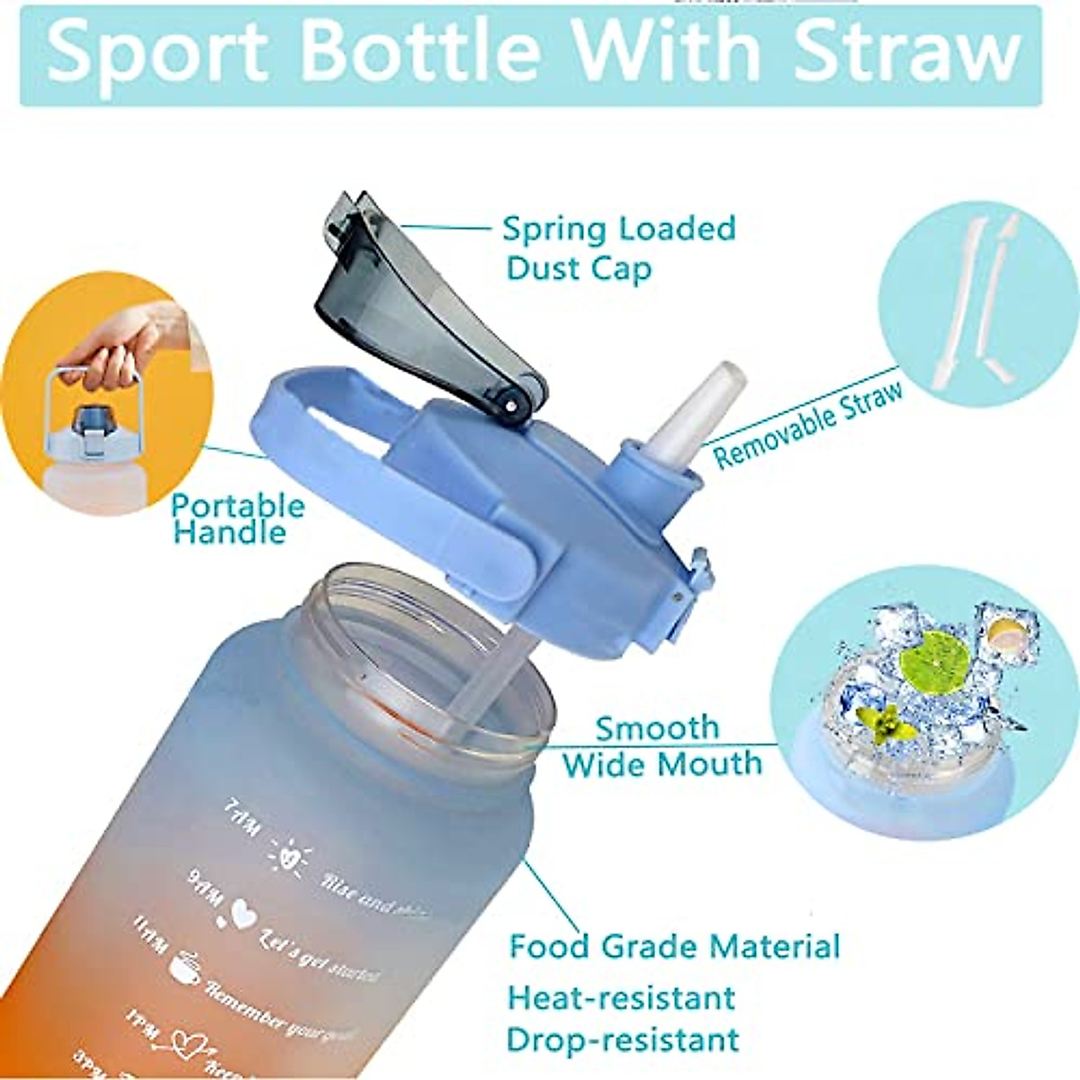 UOMNICUE 70oz / Half Gallon Water Bottle with Straw &Time Marker to Drink, BPA Free Leakproof Motivational Water Bottle with Handle & Wide Mouth, Large Sports Water Bottle for Outdoor Camping