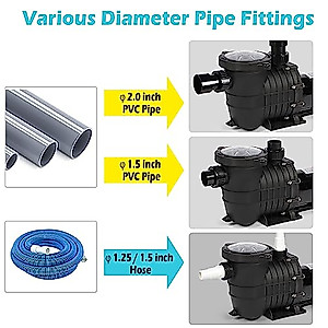 Pool Pump Inground, 2HP 6825GPH Swimming Pool Pump, 110/220V Dual Voltage Inground/Above Ground Pool Pump, Self Primming Pool Pump with Strainer Basket, 1.25" and 1.5" Pipe Fitting