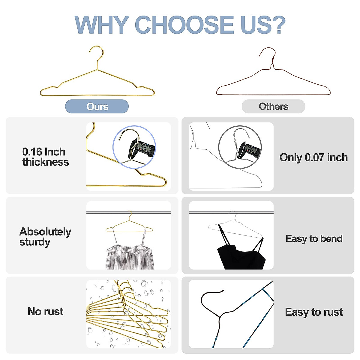 Metal Hangers 30 Pack Heavy Duty, Strong Wire Clothes Hangers with Notches, Space Saving Hangers Bulk for Standard Size Coats, Shirts, Suits, Pants,Gold