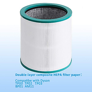 WOCASE True HEPA Replacement Filter Compatible with Dyson Tower Purifier Pure Cool Link TP01, TP02, TP03, BP01, Part No.968126-03