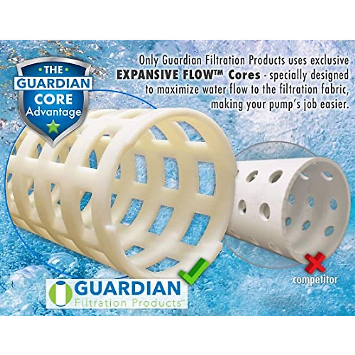 Guardian Filtration - 4 Pack Pool Filter Replacement for Pleatco PCC80, Unicel C-7470, Filbur FC-1976, Pentair, Pac Fab, American Products | Value Savings 4 Pack Cartridge Bundle | Model 719-168-04