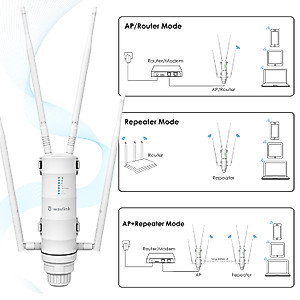 WAVLINK AC1200 Outdoor WiFi Extender Weatherproof, Outdoor Access Point with PoE | Dual Band 2.4GHz 5GHz | Up to 64 Connections | Detachable Antennas | Router/AP/Repeater Modes for Backyard, Garage