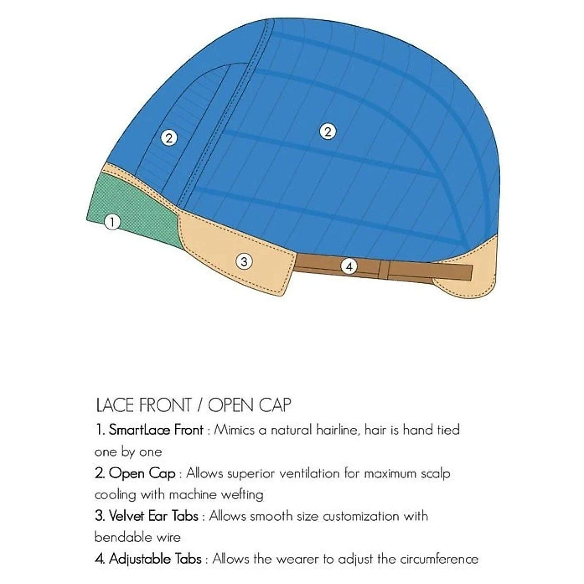 Bundle - 4 items: Evan Wig by Jon Renau, Christy's Wigs Q & A Booklet, BeautiMark Synthetic Shampoo & Wide Tooth Comb - Color: 8RH14