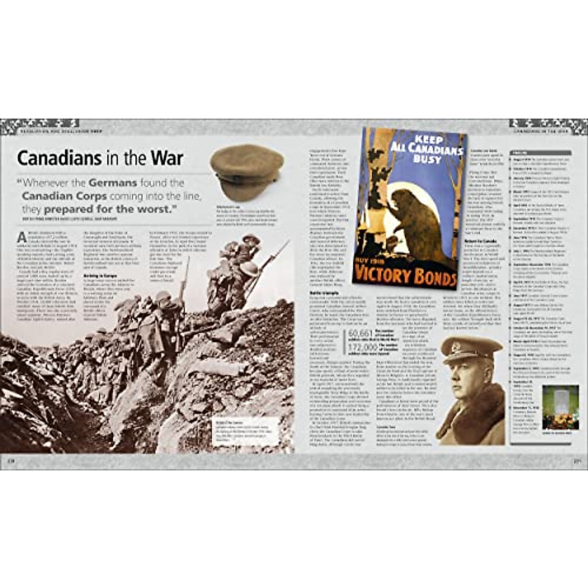 World War I: The Definitive Visual History (DK Definitive Visual Histories)