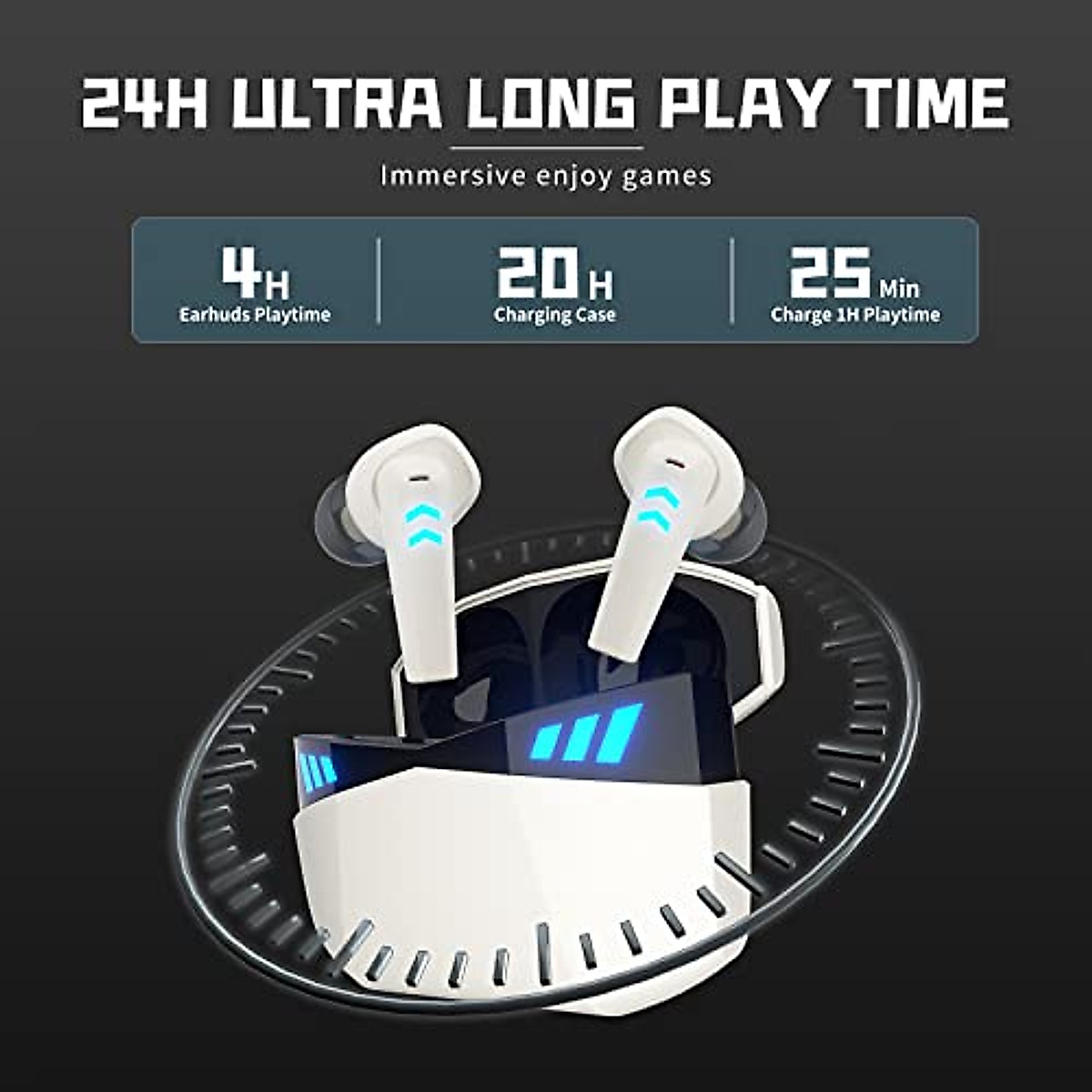 NEOQOQO Wireless Earbuds, Bluetooth 5.1 Headphones Gaming Earphones 45ms Low-Latency with Charging Case, IPX5 Waterproof Earbuds Noise Cancelling Microphone Specially Designed for Gaming