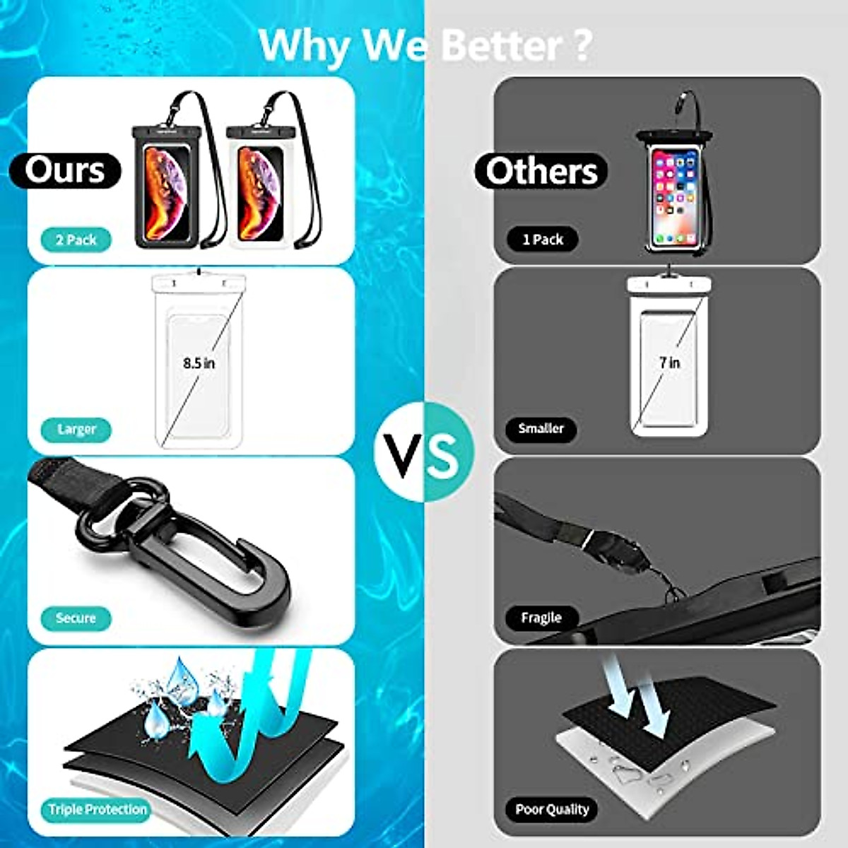 newppon Cell Waterproof Phone Pouch : 2 Pack Water Proof Dry Bag Case with Lanyard - Underwater Universal Clear Cellphone Holder Large Protector for Samsung Galaxy Note for Diving Fishing Waterpark