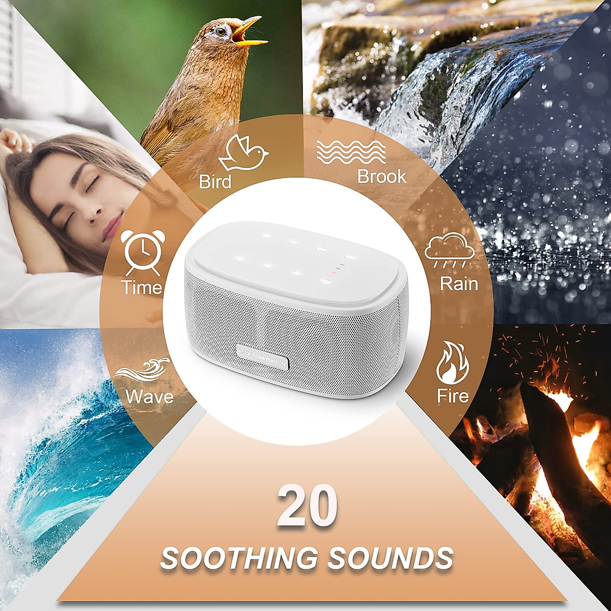 Portable White Noise Machine with 20 Natural Soothing Sounds|Memory Function|Adjustable Volume|AC or USB Rechargeable|3 Timer Sleep Sound Machine for Baby Kids Adults, Home, Travel, Office (White)