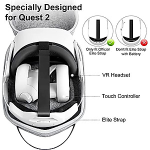 ANNAPRO Hard Carrying Case for Oculus Quest 2, Carrying Travel Case Compatible with Meta/Oculus Quest 2 Headset, Storage Bag for Quest 2 Accessories with Lens Cap Silicone Face Cover Adjustable Straps, Grey