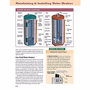 Ultimate Guide: Plumbing, Updated 5th Edition (Creative Homeowner) Beginner-Friendly Step-by-Step Projects, Comprehensive How-To Information, Code-Compliant Techniques for DIY, and Over 800 Photos
