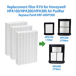 Replacement Filter for Honeywell HPA300 HPA200 HPA100, 3 HEPA Filters & 6 Pre-Filters, Part # HRF-R1 HRF-R2 HRF-R3 HRF-ARVP300 Replacement Filter R, 9 Count (Pack of 1)