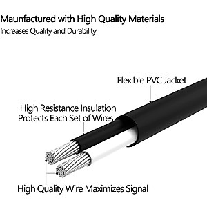 Charger Fit for Bose-SoundLink Mini(1st Gen only) Speaker 413295 359037-1300 371071-0011, SoundDock XT 626209-1300 PSA10F-120 Wireless AC Power Supply Adapter Cord