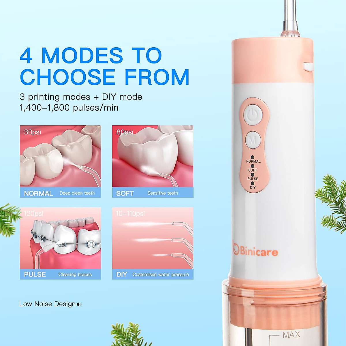 Water Flosser, Binicare Water Flosser for Teeth, IPX7 Waterproof 200 ml 6 Jet Tips &Travel Case, DIY Portable Dental Oral Irrigator Rechargeable Suitable for Travel Office and Home(Pink)