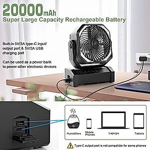 vidihill 20000mAh Personal Fan with LED Light, Auto-Oscillating Desk Fan with Remote & Hook, Rechargeable Battery Operated Camping Fan with Timer, 4 Speeds USB Fan for Camp Travel Jobsite…