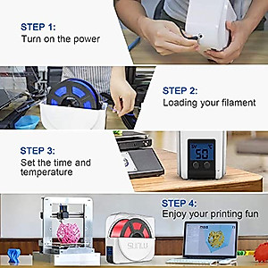 [2023 Official Upgrade] SUNLU 3D Printer Filament Dryer S1 Plus with Fan, Upgraded Dry Box for Filament Storage Holder, Compatible with 1.75 2.85 3.00 3D Filament, Keep Filament Dry During 3D Printing