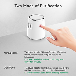 Fridge Odor Eliminator, Cat Litter Odor Eliminator, USB Rechargable Ozone Generator, Fridge Deodorizer, Car, Closet, Wardrobe, Better Than Baking Soda and Charcoal Bags, Air Freshener