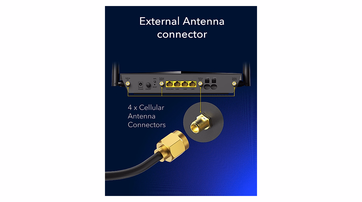 Cudy New 4G LTE Cat 18 WiFi 6 Router, Up to 1.2Gbps 4G LTE Modem ...