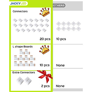 L Shape 4-Pin LED Connectors 10-Pack JACKYLED 10mm Wide Right Angle Corner Connectors Solderless Adapter Connector Terminal Extension with 22Pcs Clips for 3528/5050 SMD RGB 4 Conductor LED Light Strips
