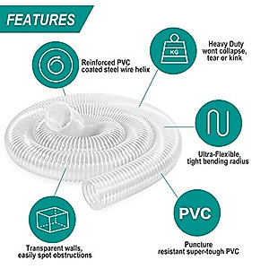 2.5 Inch x 10 Feet Dust Collection Hose - Flexible Clear PVC Heavy Duty Puncture Resistant Dust Debris Fume Hoses - Reinforced With Coated Wire Helix
