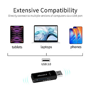 USB 3.0 SD Card Reader for PC, Laptop, Mac, Windows, Linux, Chrome, SDXC, SDHC, SD, MMC, RS-MMC, Micro SDXC Micro SD, Micro SDHC Card and UHS-I Cards - No SD Card Included.