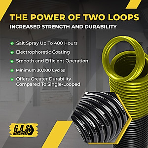 G.A.S Hardware 130 lb. Heavy-Duty Double-Looped Garage Door Extension Spring (2-Pack) - Yellow | Springs for Garage Door Repair Garage Hardware Parts (130-Yellow)