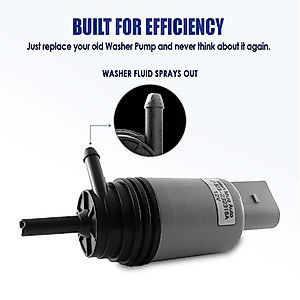21323-232316A Windshield Washer Pump - Washer Motor Compatible with BMW - Replace OEM #: 67126934159, 67127302589
