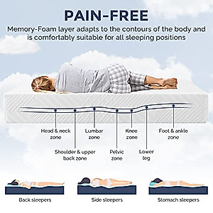 IULULU Queen Mattresses, 10-Inch Memory Foam Mattress - Green Tea Gel Infused, Medium-Firm for Cool Sleep and Pressure Relief Bunk Trundle Bed in a Box, CertiPUR-US Certified White